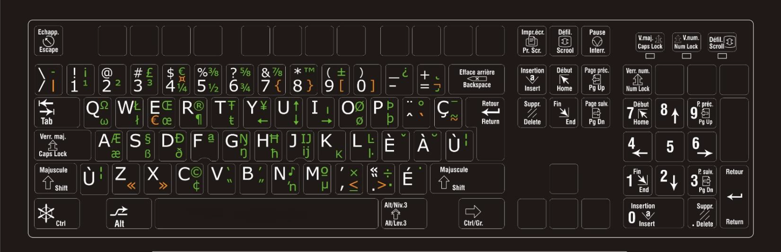 Chapitre 3 – Le clavier – Espace Aînés