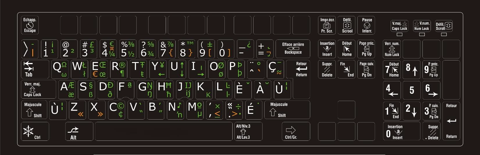 Chapitre 3 – Le clavier – Espace Aînés
